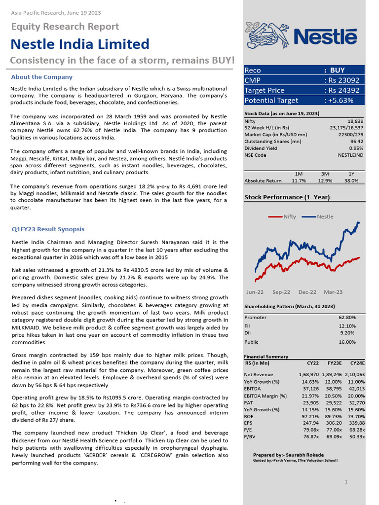 Equity Research Report | PDF | Nestlé | Securities (Finance)