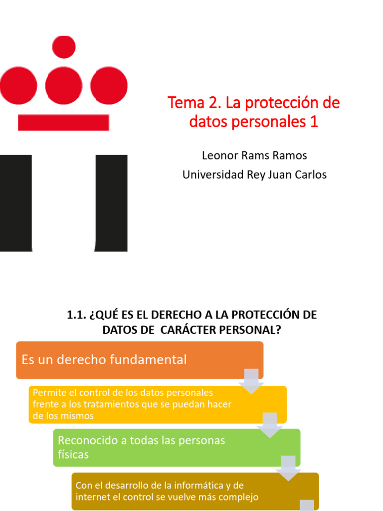 Tema 2. El Derecho A La Proteccion de Datos 1 | Descargar gratis PDF | Justicia | Crimen y violencia