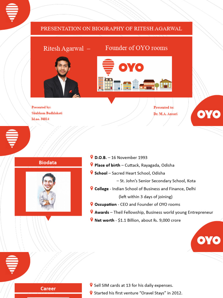 Presentation On Ritesh Agarwal - Oyo Rooms | PDF