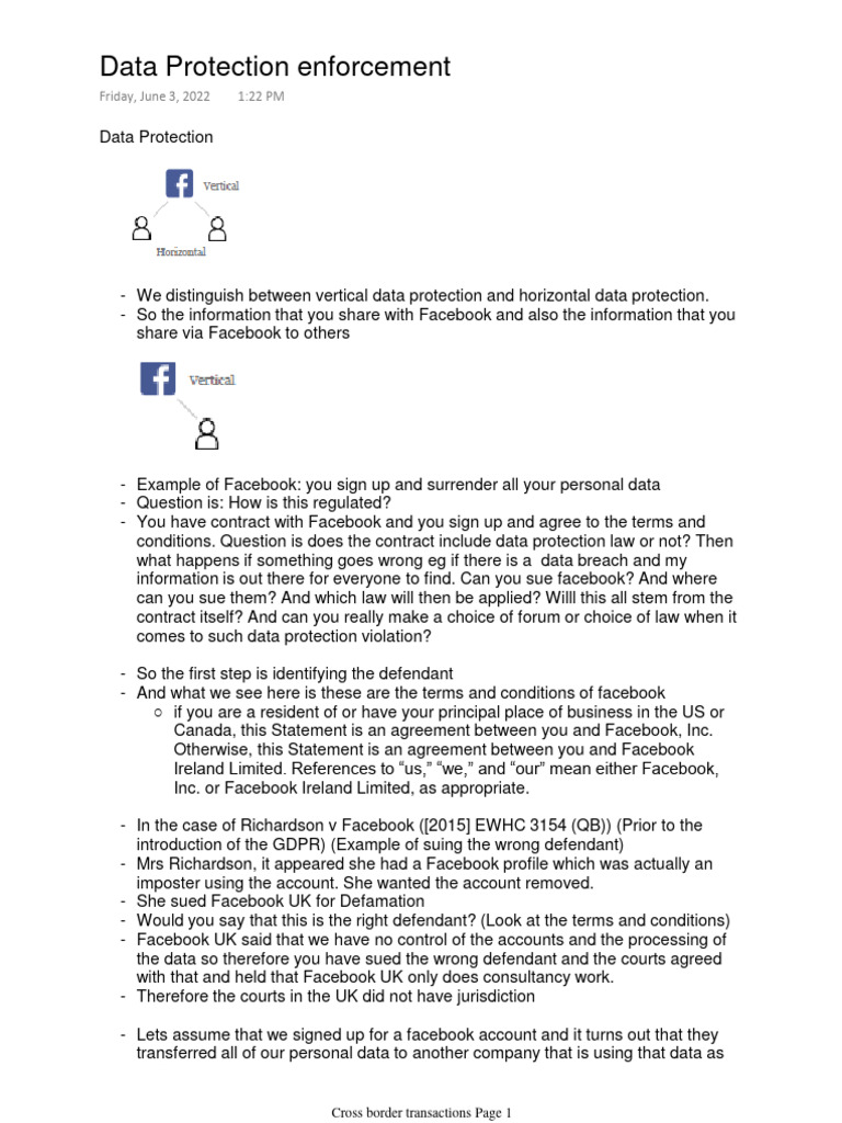 Data Protection Enforcement | PDF