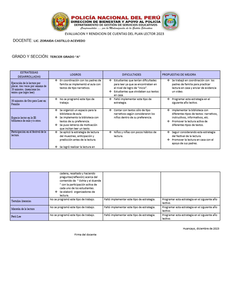 Evaluación Del Plan Lector 2023 | PDF