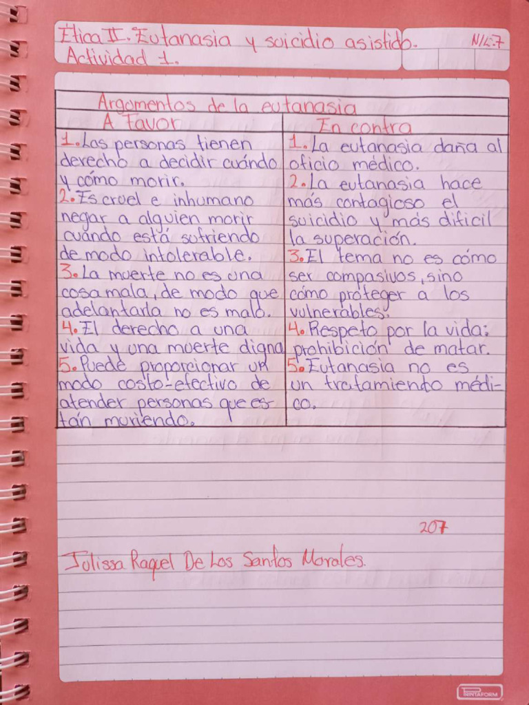 Bioética Eutanasia SuicidioAsistido JR 207 | PDF