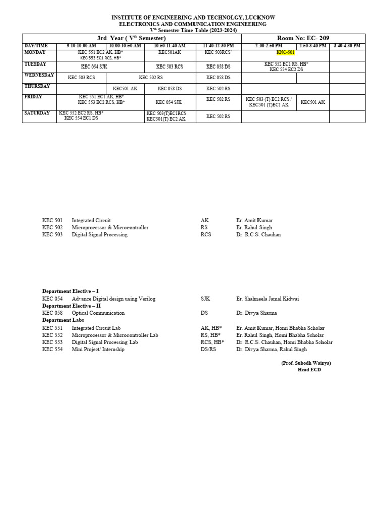 Vth Semester Exam Schedule 2023-24 | PDF | Electromagnetism | Engineering