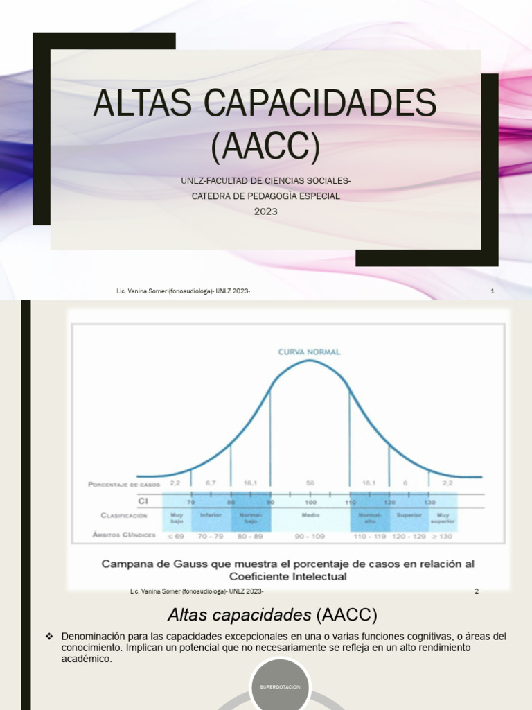 Aacc PDF | PDF | Dotamiento intelectual | Inteligencia