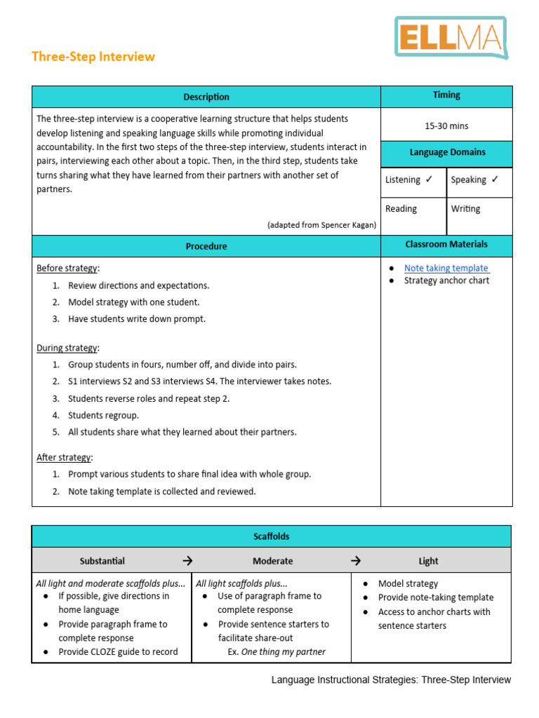 Three-Step Interview 1-Pager | PDF | Pedagogy | Education Theory