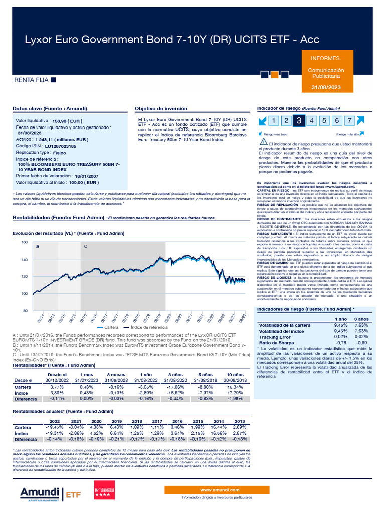 Lyxor 10 Folleto | PDF