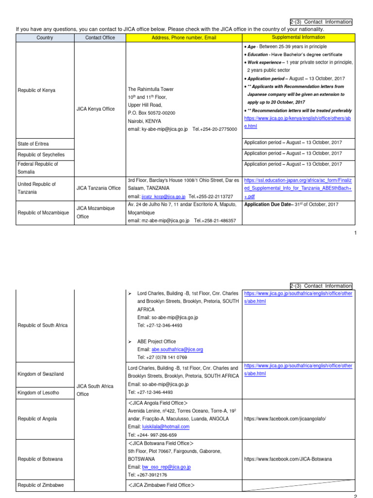 2 3 Contact List Pdf