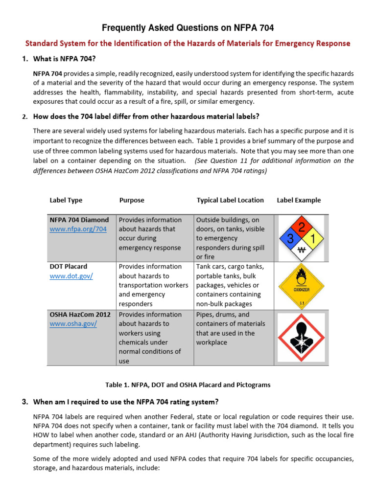 NFPA 704 Questions 1699170101 | PDF | Technology & Engineering