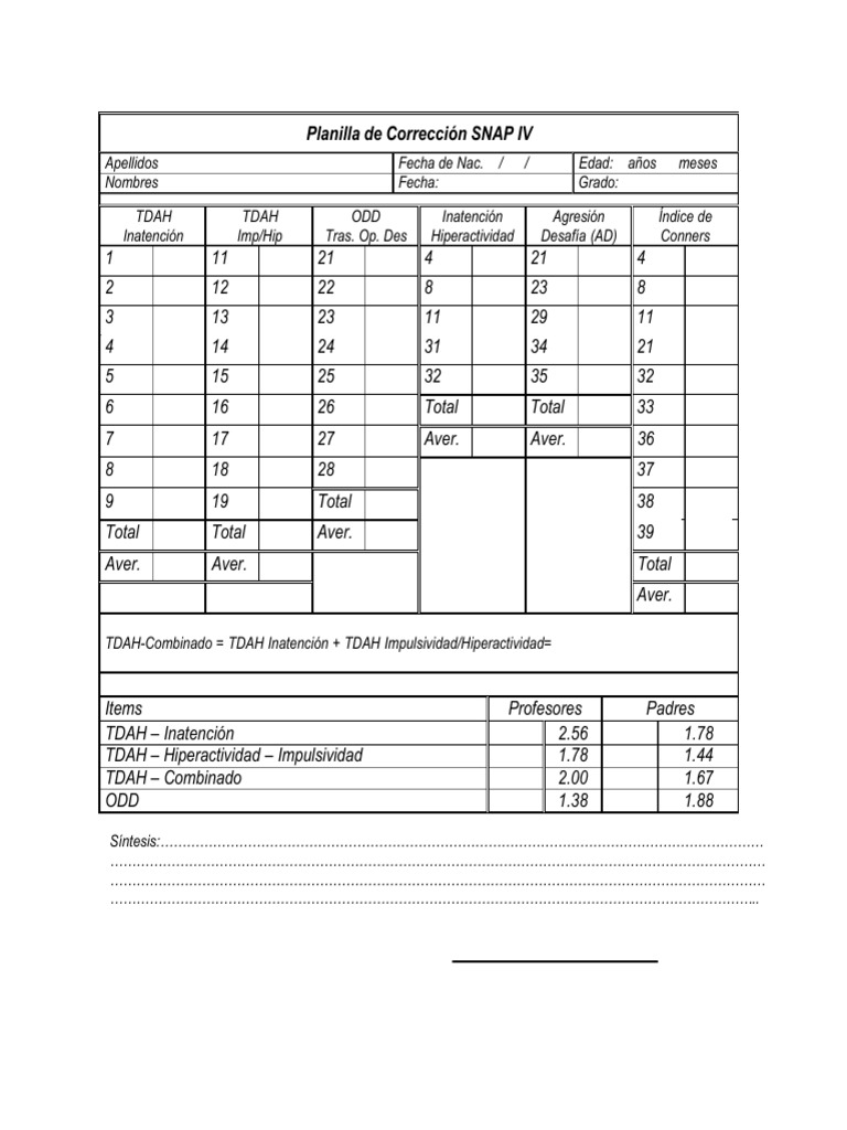 Planilla de Corrección SNAP IV | PDF