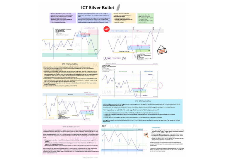 Ict Silver Bullet.. | PDF