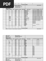 Formato Script Cine | PDF