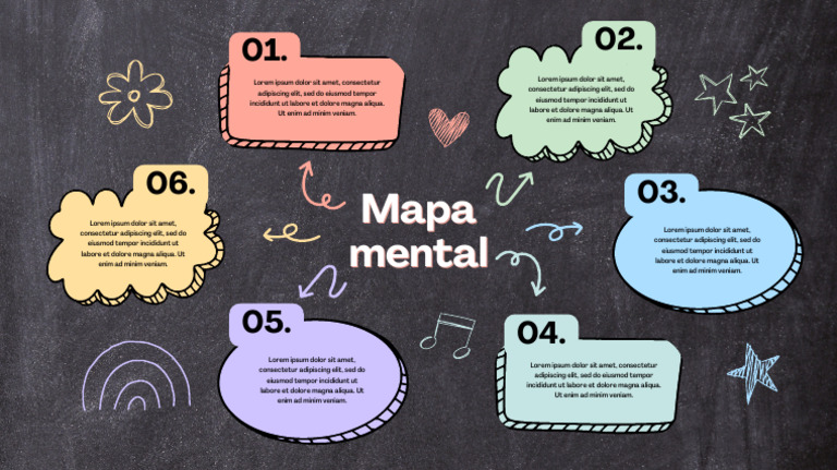 Mapa Mental de lluvias de ideas para clase | PDF