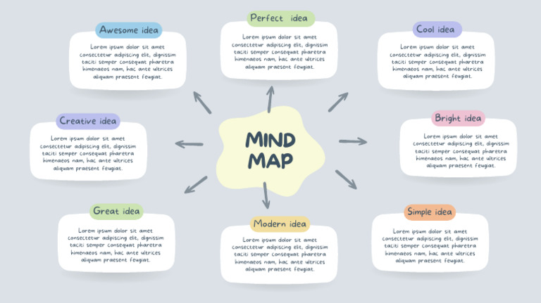 Creative Mind Map Ideas | PDF