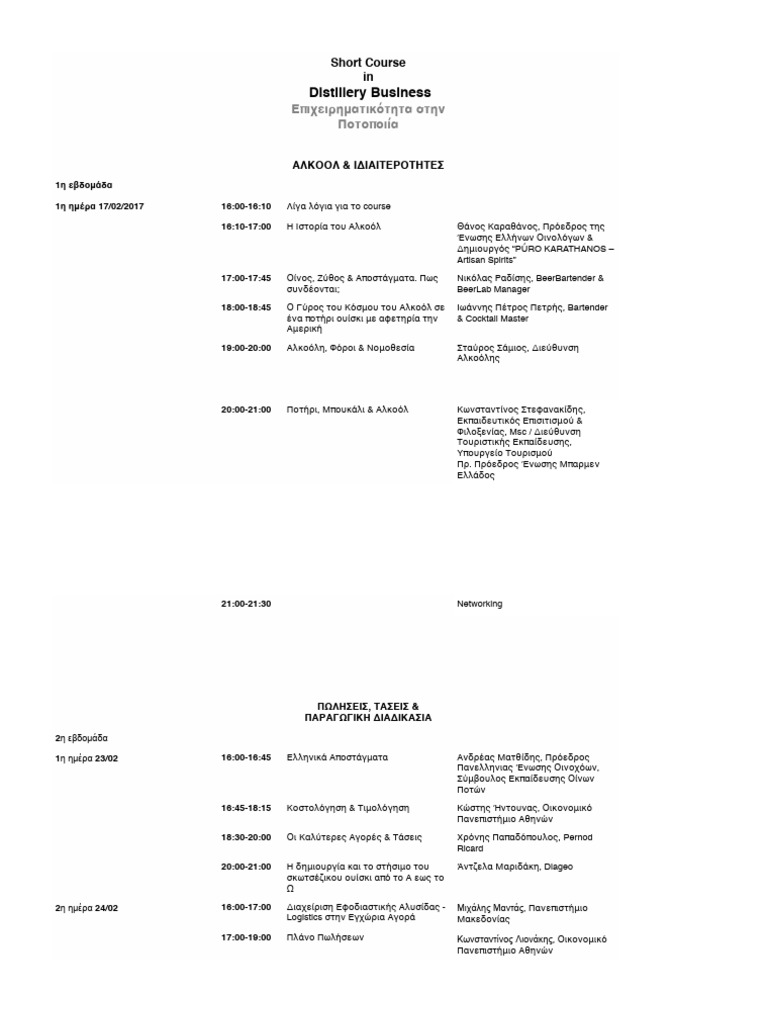 Distillery Business | PDF