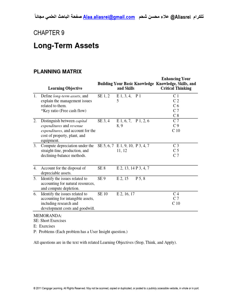 Needles Finman Irm Ch09 | PDF | Depreciation | Goodwill (Accounting)