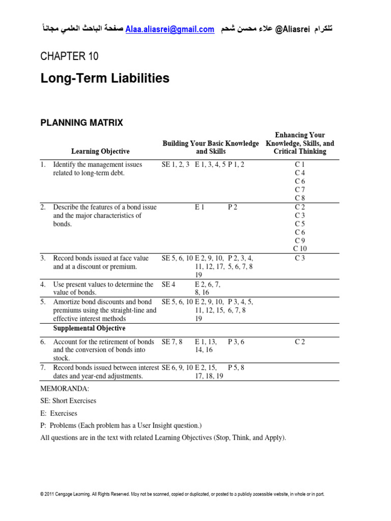 Needles Finman Irm Ch10 | PDF | Bonds (Finance) | Debt