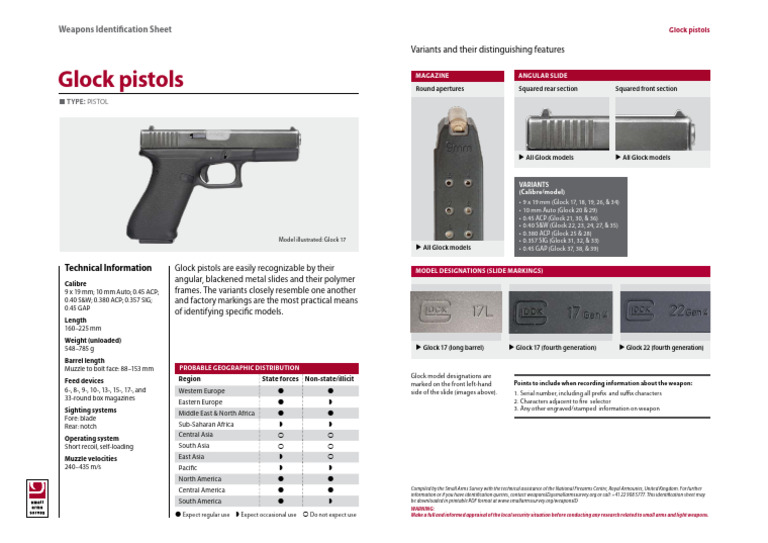 Glock | PDF