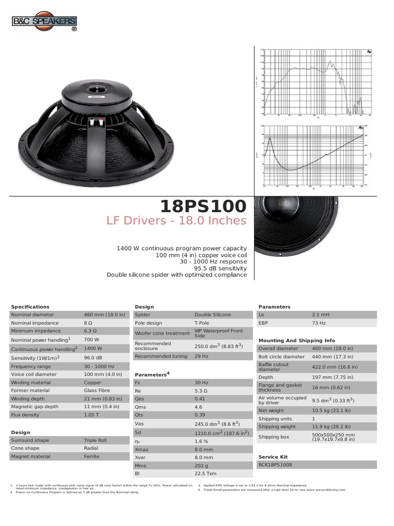 18PS100 | PDF | Loudspeaker | Electrical Components