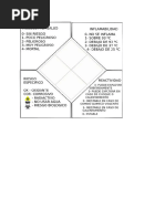 ISO 7010 - Señales de Seguridad | PDF | Enchufes y tomas de corriente ...