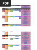 RDR2 Complete Checklist | PDF | Hide (Skin) | Fur