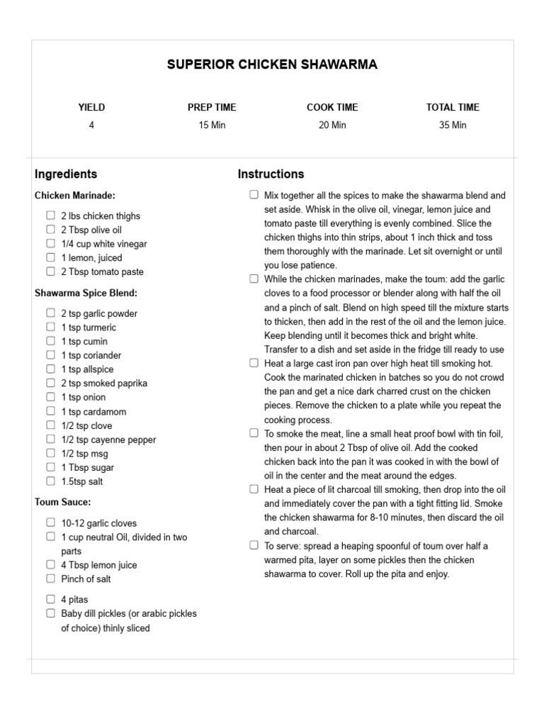 Superior Chicken Shawarma Recipe | PDF