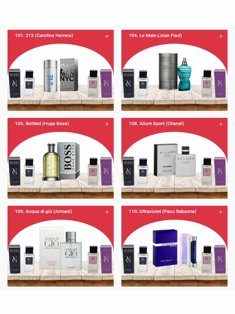Perfumes | PDF