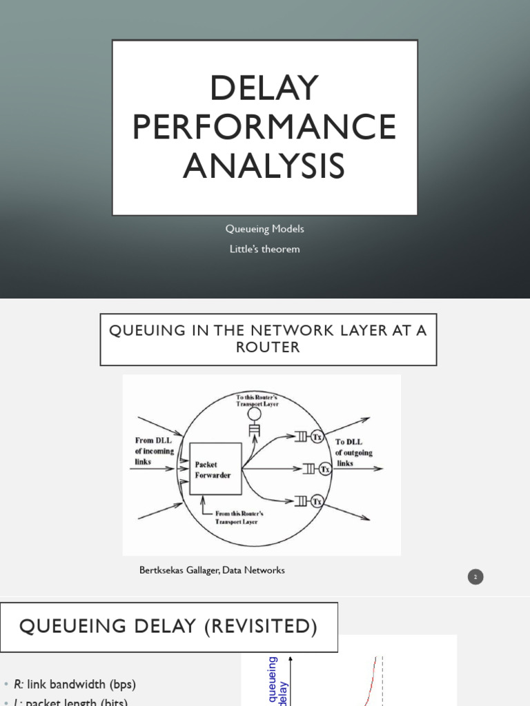 queuing | PDF queuing | PDF