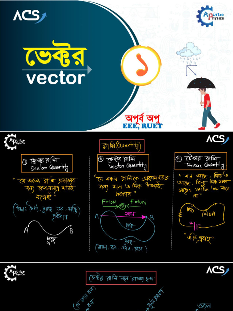 Vector - 1 | PDF