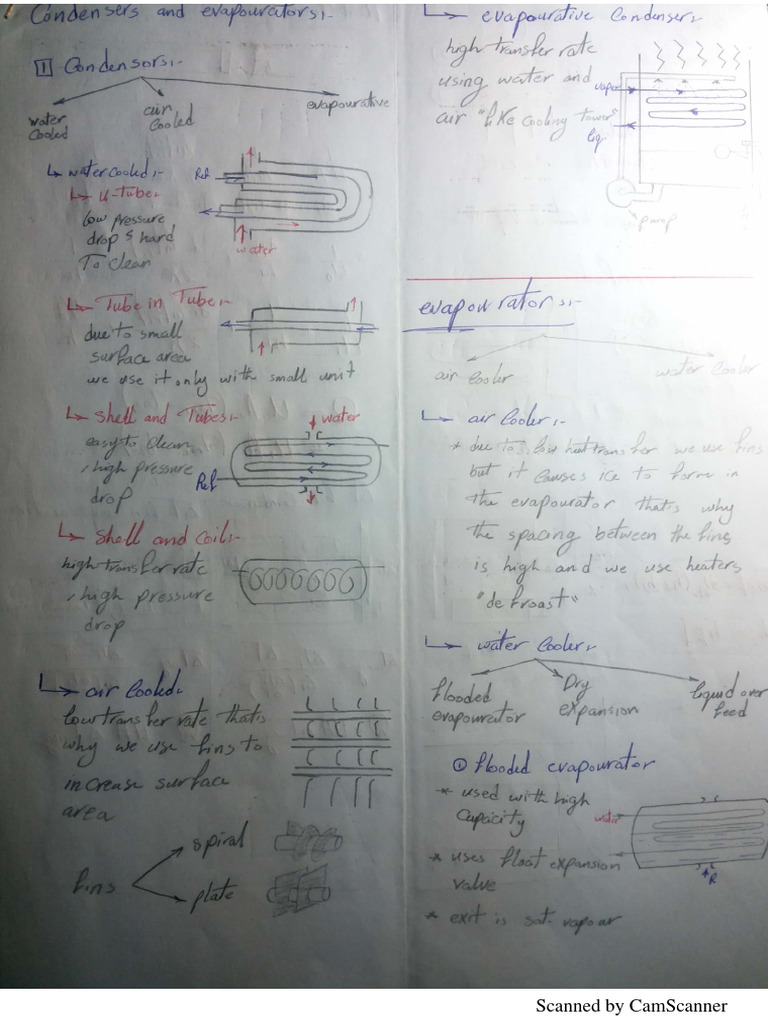 3 - Evapourator and Condenser | PDF