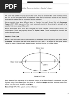 Kahoot Lesson Plan for Geometric Shapes | PDF | Shape | Geometry