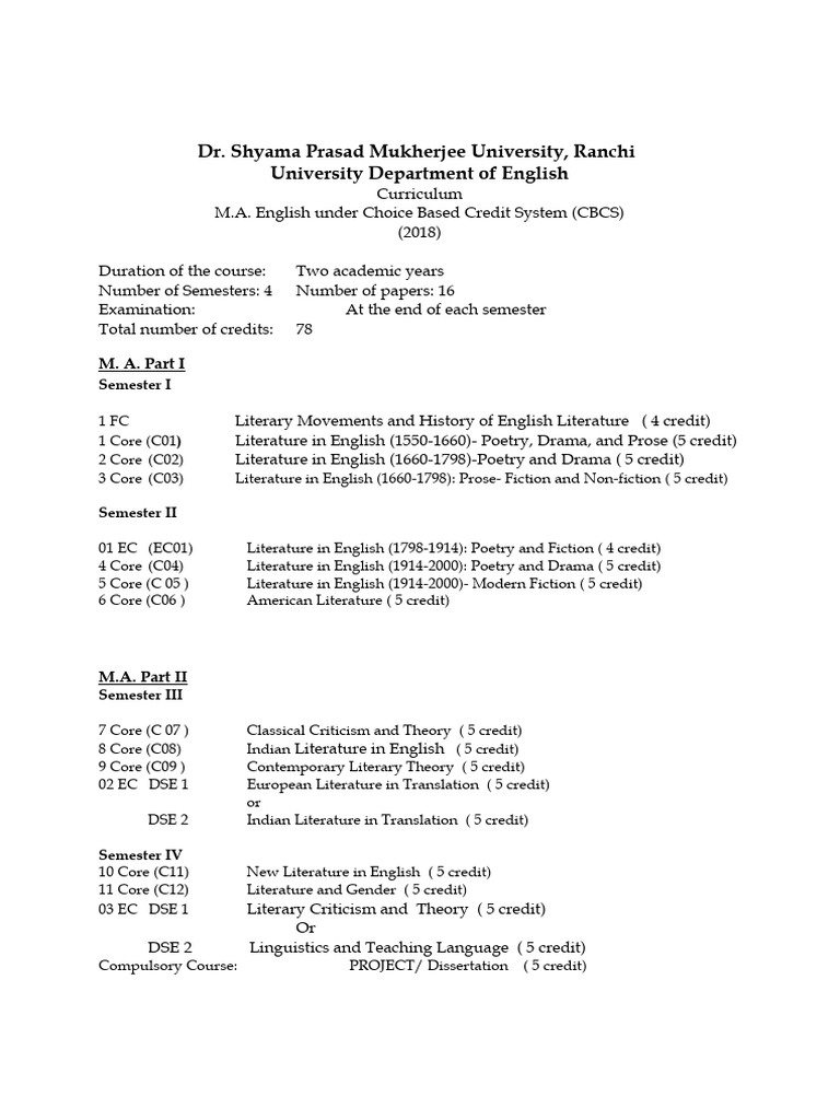 MA English Syllabus | PDF