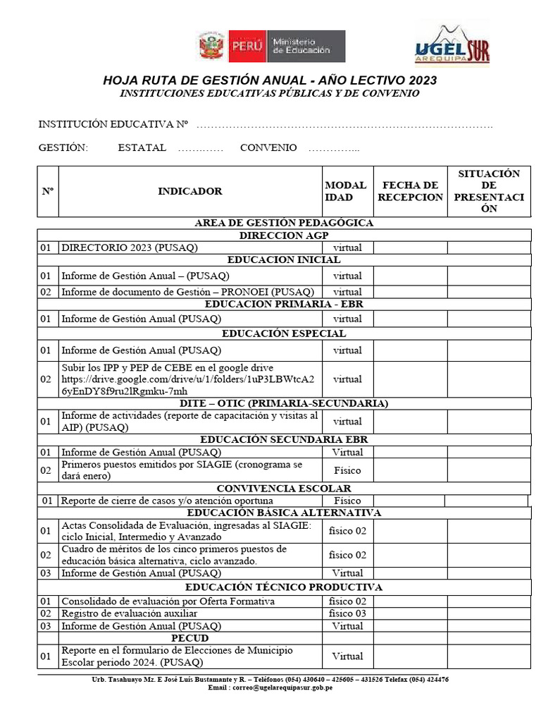 Hoja de Ruta 2023 | PDF