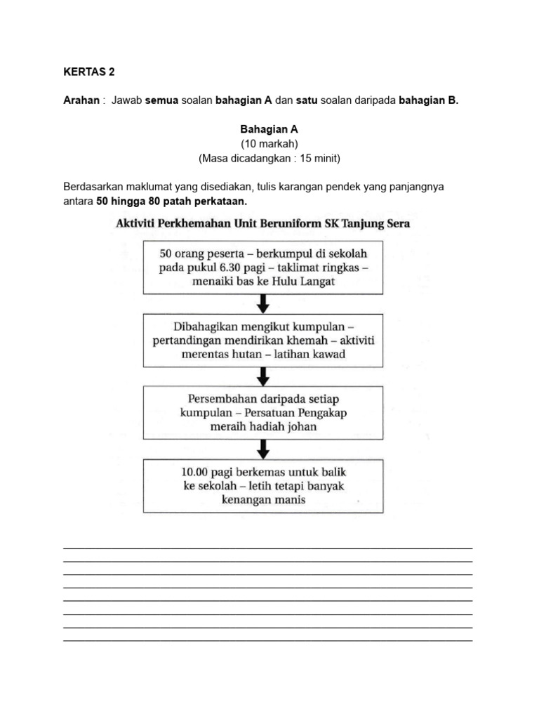 Modul Kertas 2 BM PT3 | PDF