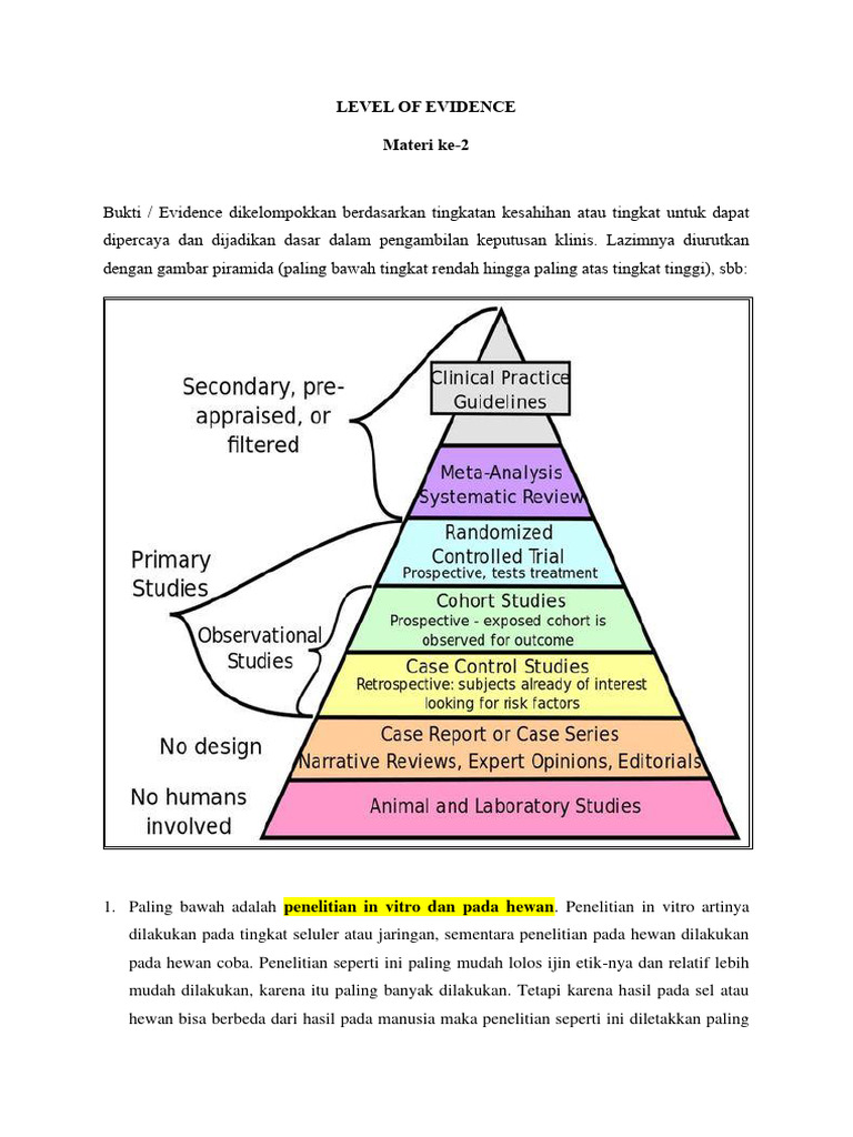 Level of Evidence | PDF