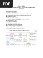 Codiseño Programa Analitico Multigrado | PDF | Escuelas | Educación primaria
