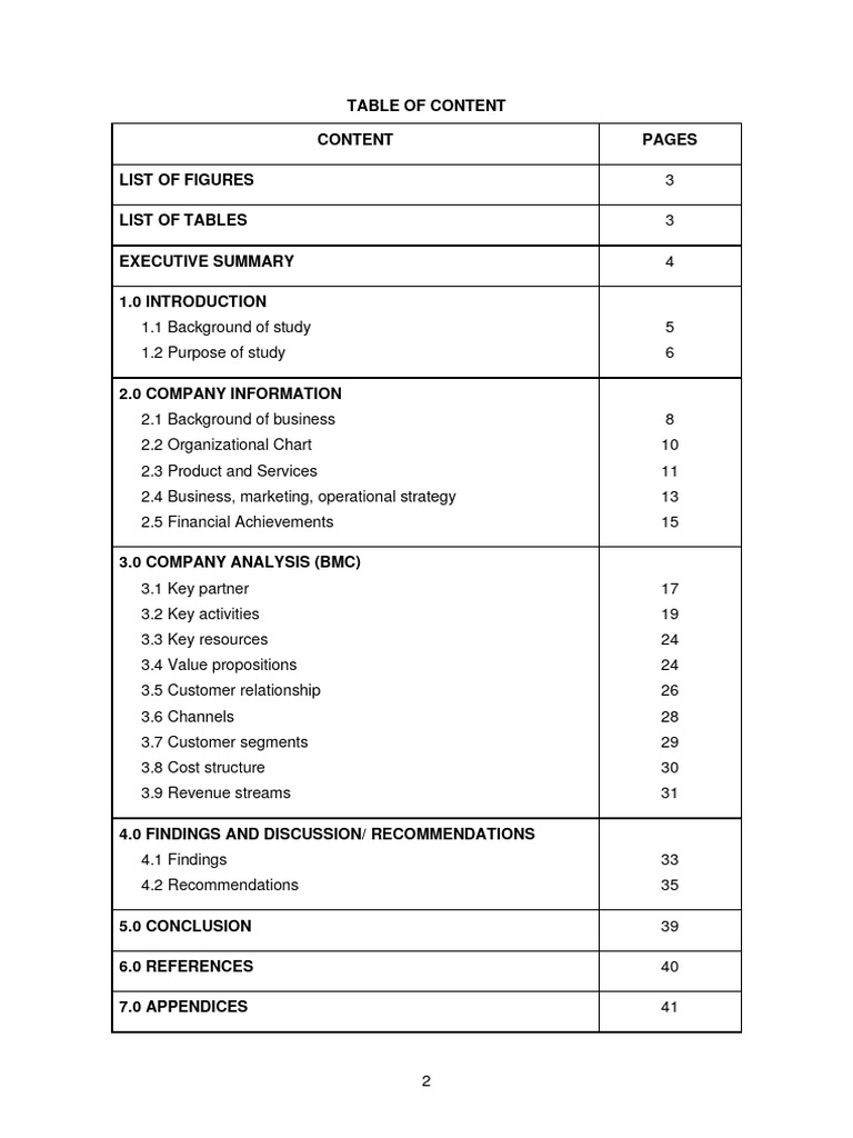 4A - GROUP 3 - KEDUA by Waks Shake | PDF | Brand | Marketing
