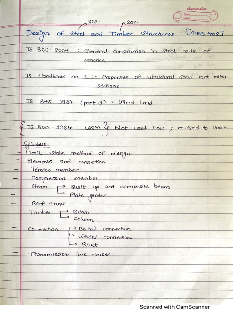 Steel Note Utsav | PDF