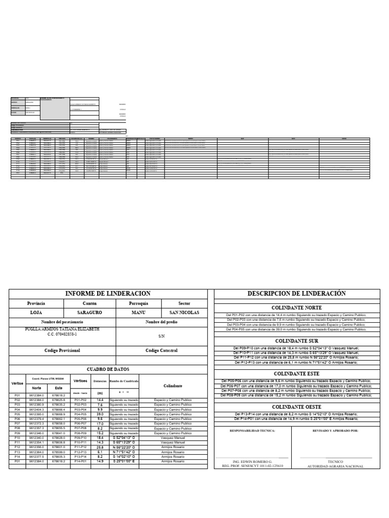 Informe y Descripcion de Linderos | PDF