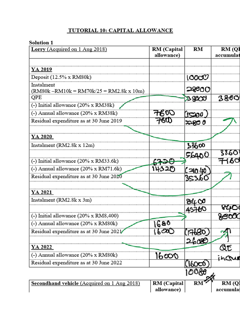 Tutorial 10A Discussion 4 | PDF