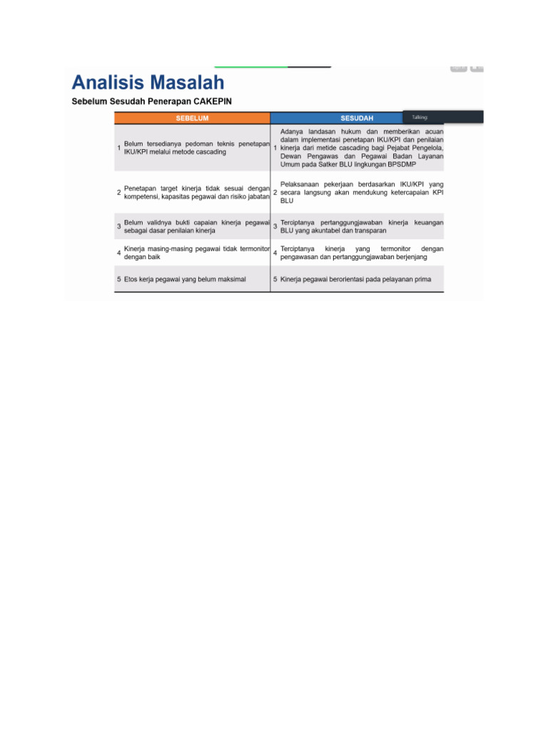Zoom Cascading 1 | PDF