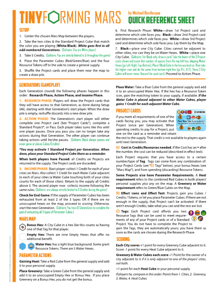 TINYforming Mars - Base Game - 1-Sheet Rules | PDF