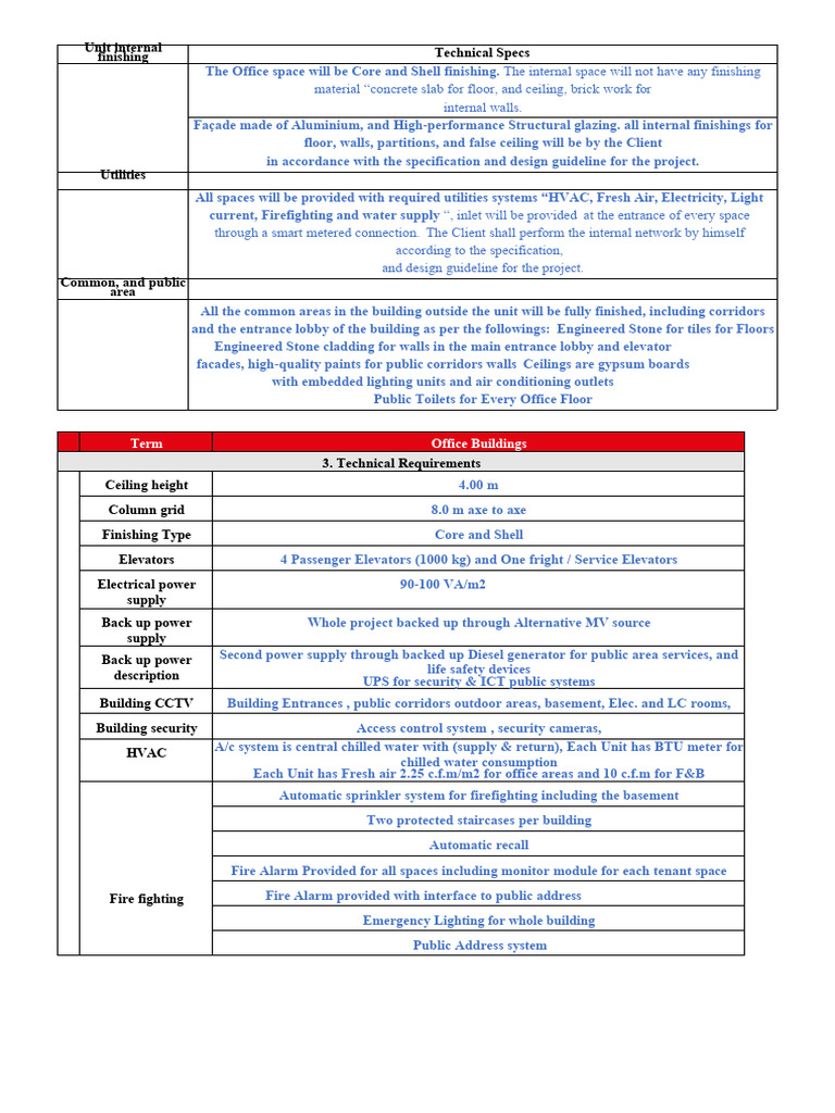 Technical Specs | PDF | Elevator | Wall