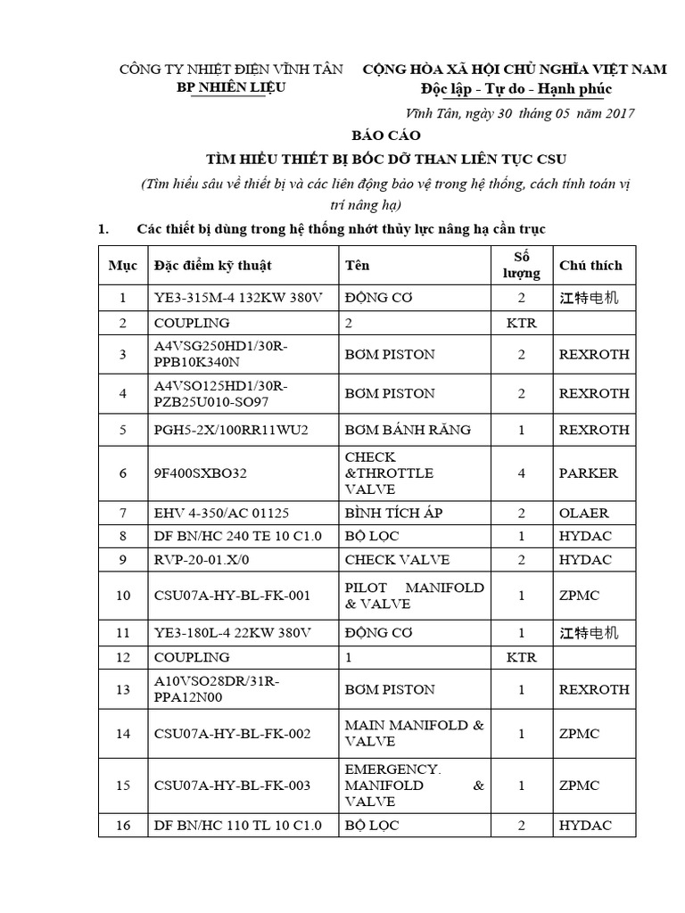 2017 05 30 Bao Cao Tim Hieu Thiet Bi Boc Do Than Lien Tuc Csu | PDF