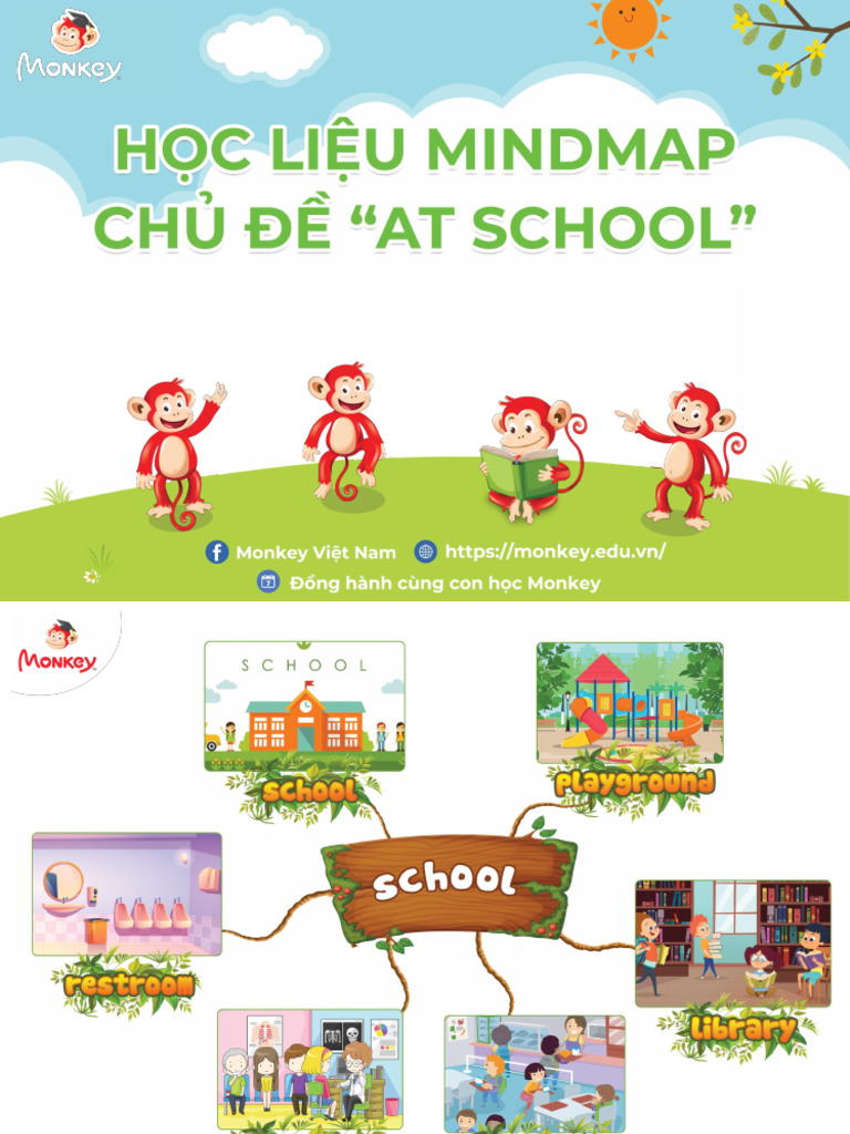 Monkey- Mind map chủ đề SCHOOL | PDF