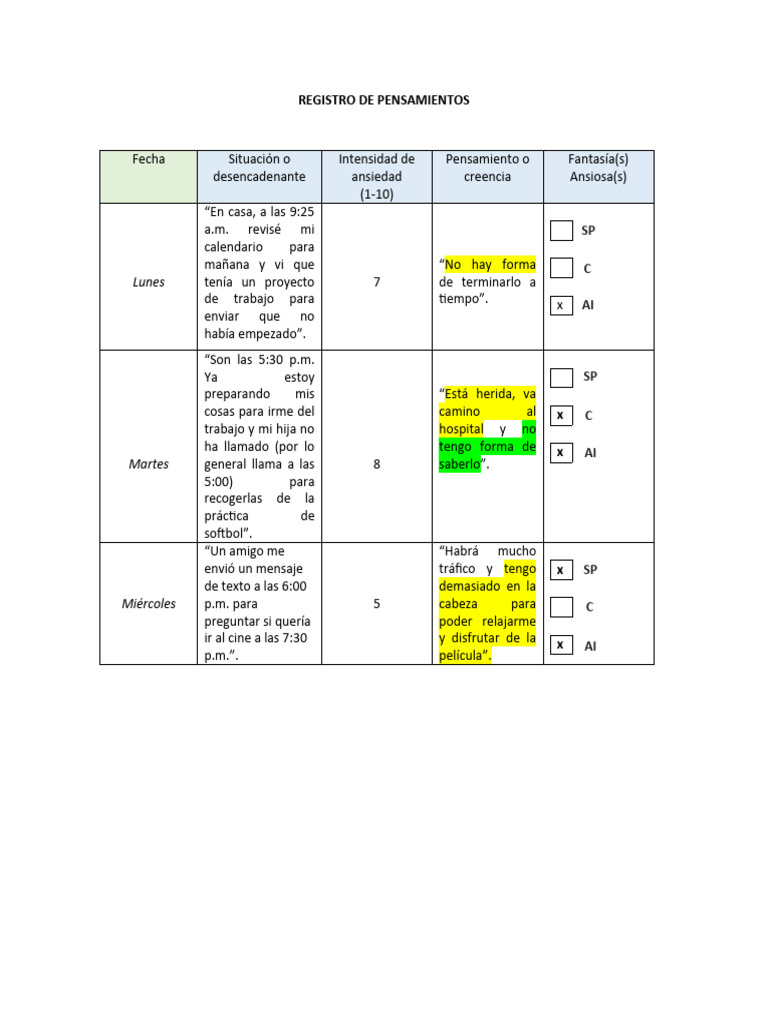 Registro De Pensamientos Pdf