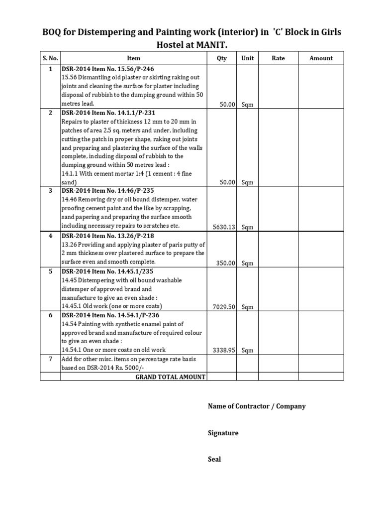 BOQ For Distempering and Painting Work (Interior) in 'C' Block in Girls Hostel at MANIT | PDF ...