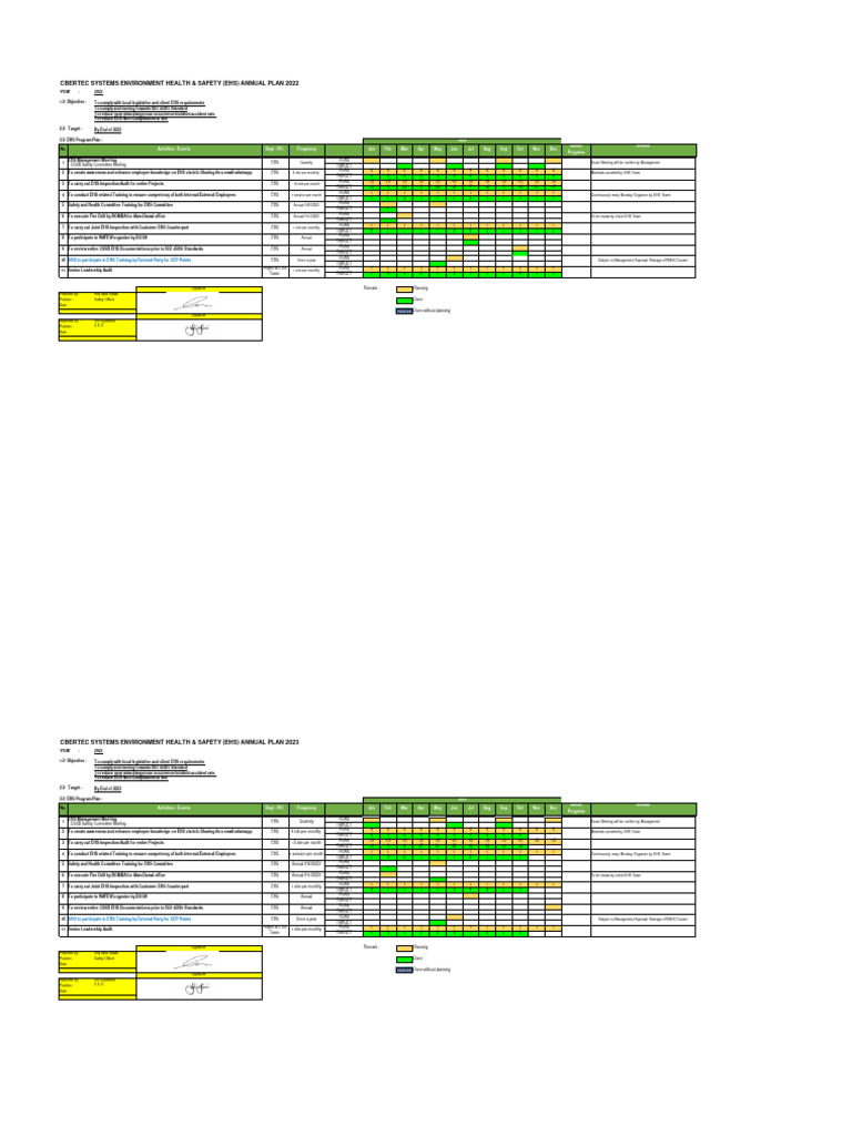 CSSB OSH Annual Plan | PDF | Occupational Safety And Health | Business