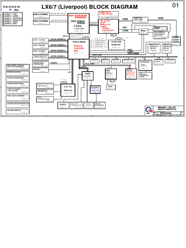 HP Dv7 Da0lx6mb6h1 SCH | PDF | Electrical Engineering | Electronics