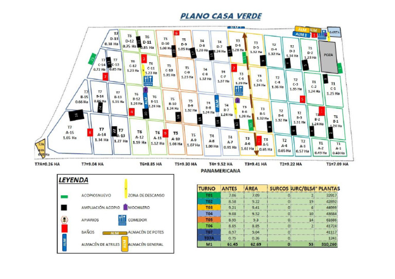 MAPA CASA VERDE | PDF