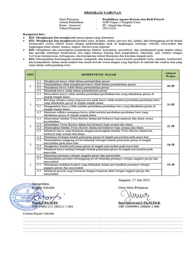 Prota Kelas 9 Kristen | PDF